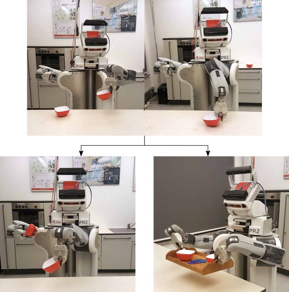 Towards Plan Transformations for Real-World Mobile Fetch and Place ...