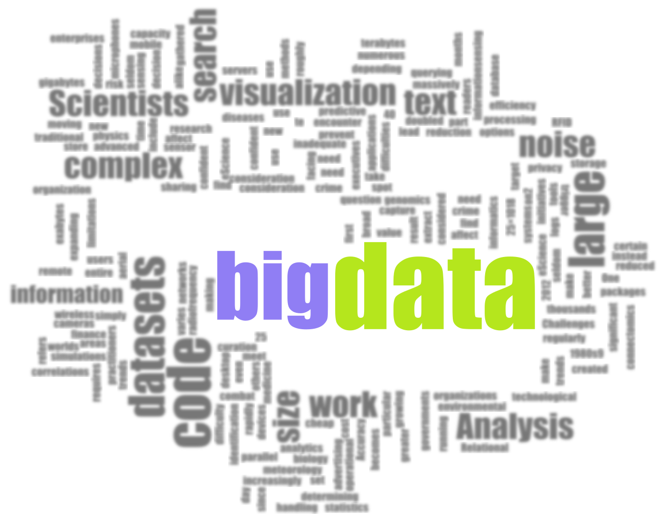 Bremen Big Data Challenge 2021 has started! – EASE Collaborative Research Center